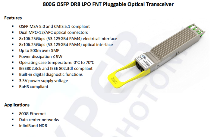 揭秘LPO光模块：800G和400G高性能传输解决方案 - 知乎