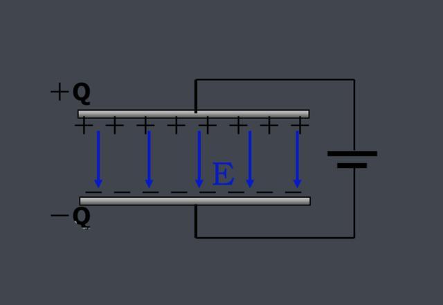 电容是起什么作用的？带你更深一步了解， - 知乎