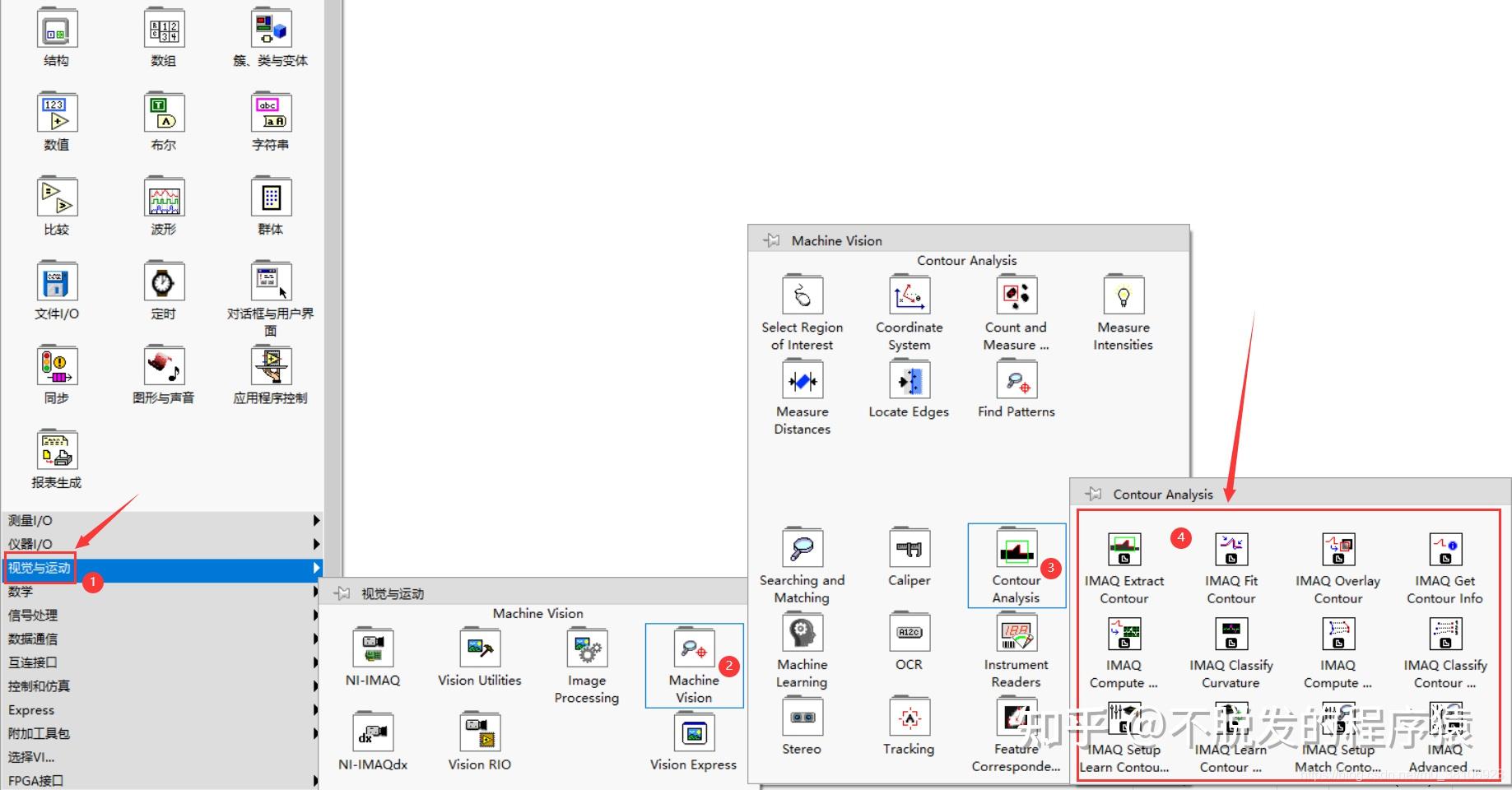 LabVIEW轮廓分析与比较（基础篇—8） - 知乎