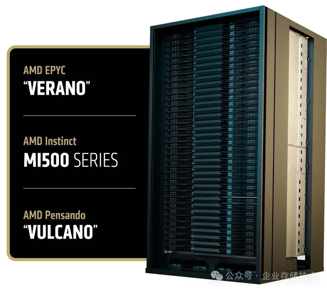 OpenAI 宣布使用 AMD 的 MI300 X 和 MI450 芯片，这两款芯片在技术上有何亮点？ - 知乎