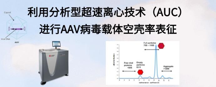 利用分析型超速离心技术（AUC）进行 AAV 病毒载体空壳率表征 - 知乎