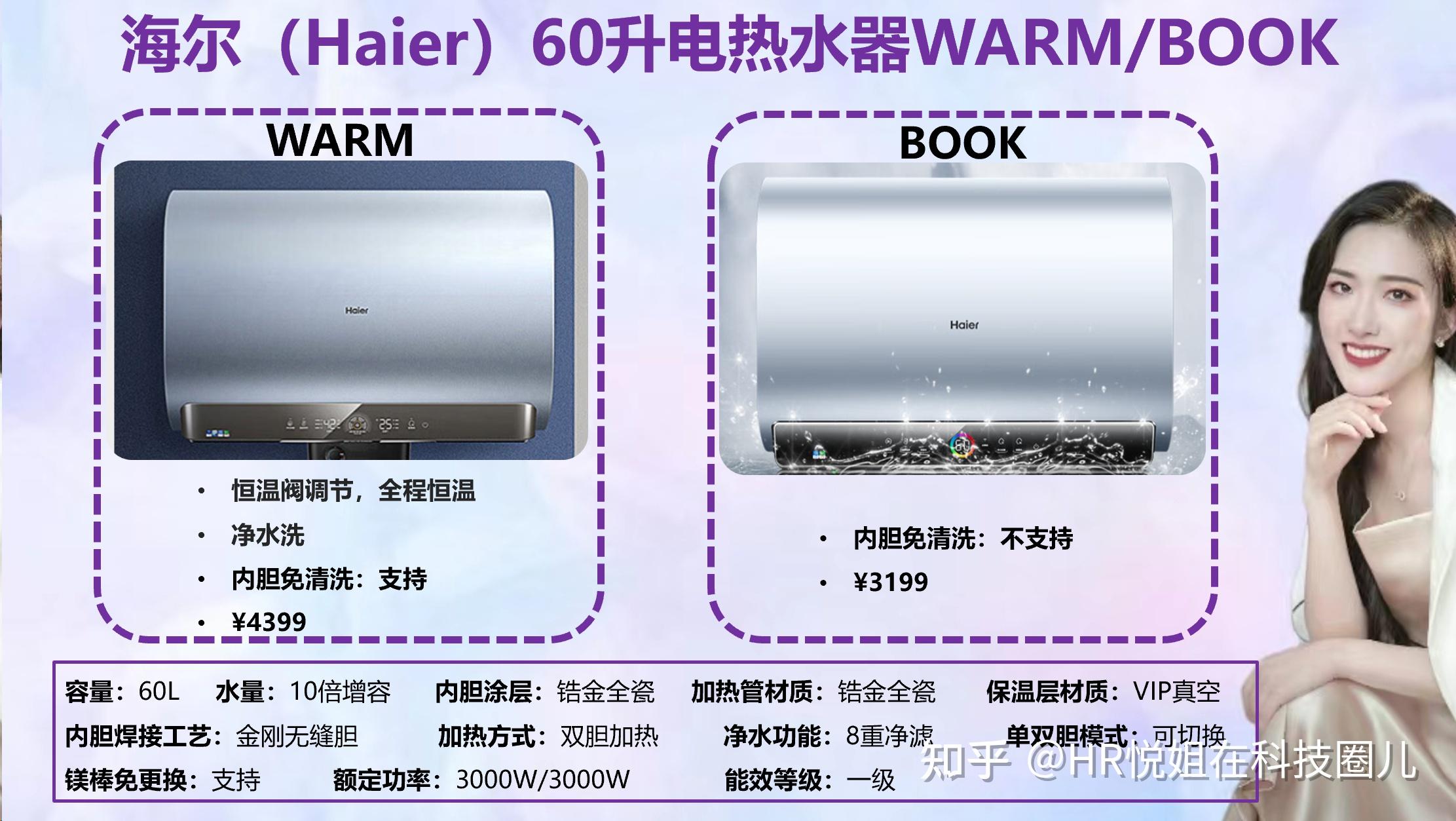 小米推出米家智能双胆电热水器 60L S1，该产品都有哪些亮眼设计？ - 知乎
