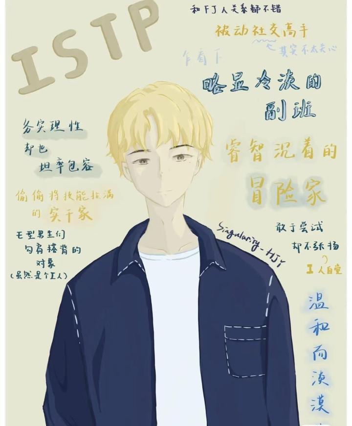 ISTP人格适合的职业 - 知乎