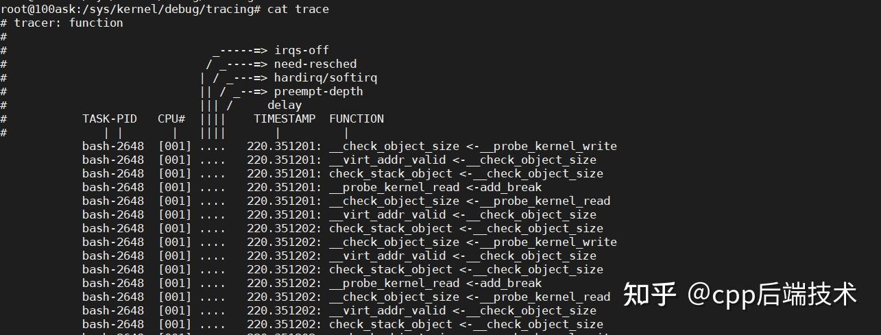 【linux性能工具】什么是ftrace？怎么使用ftrace？ - 知乎