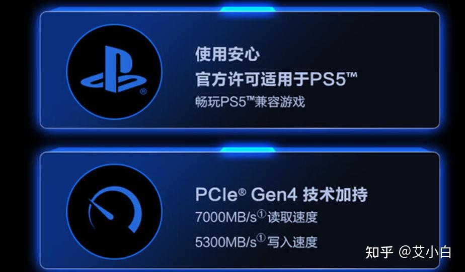 求个ps5的固态推荐（最好2t的）? - 知乎