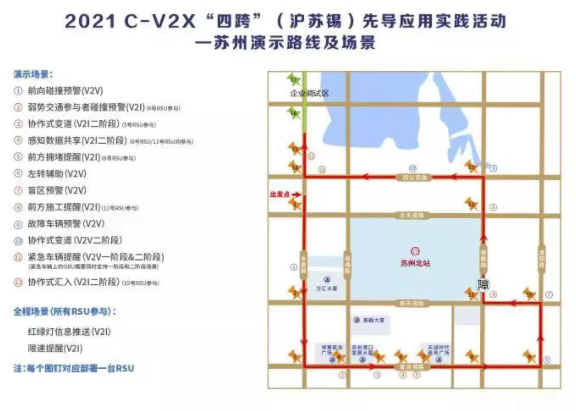 2021 C-V2X“四跨”先导应用实践活动成功举办 - 四跨是啥？有啥意义？ - 知乎