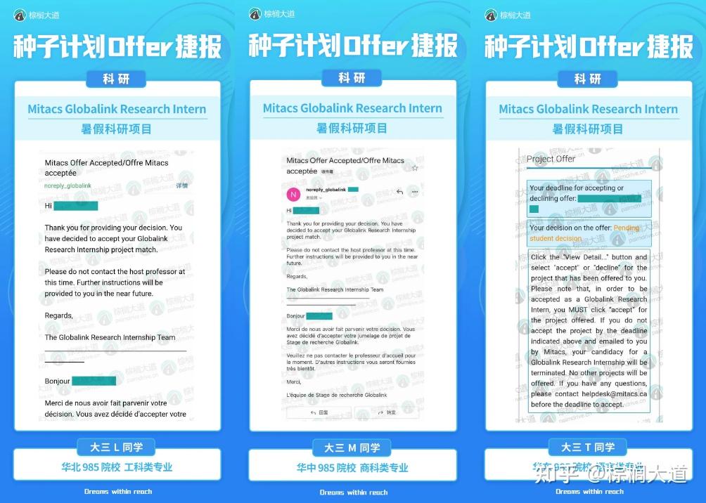 2023年mitacs加拿大暑研你的进度如何？ - 知乎