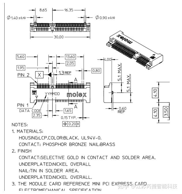 LoRa SX1302网关模组选型指南 - 知乎
