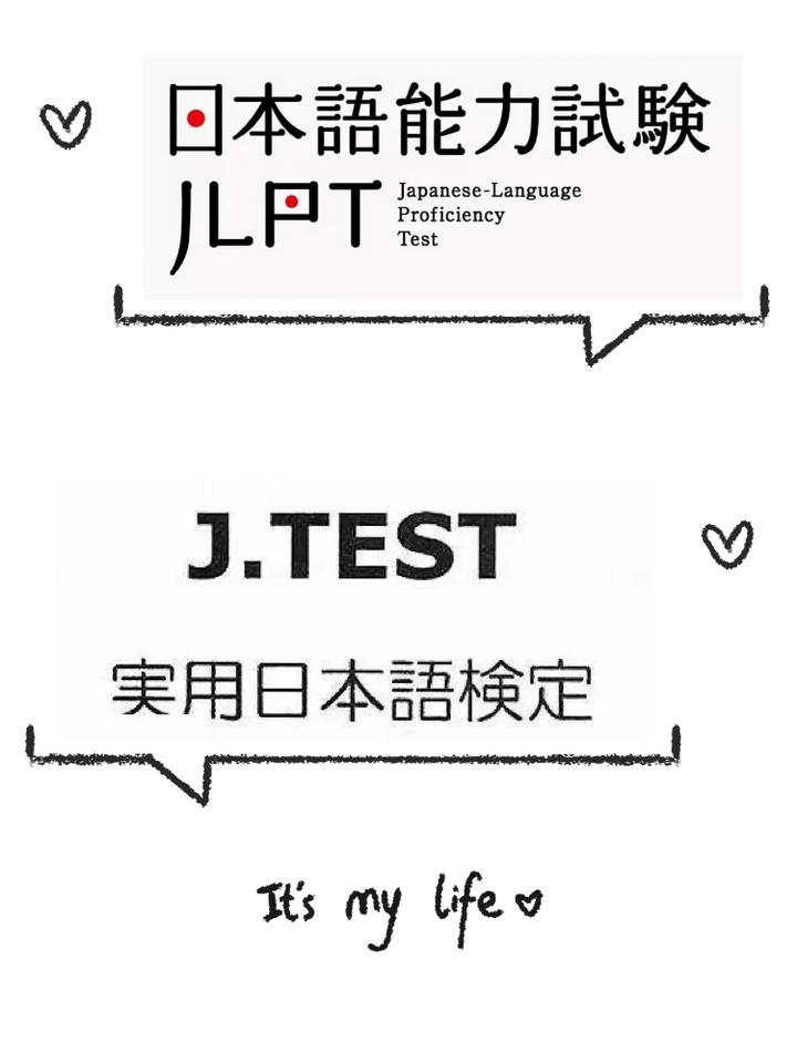 JLPT和J.Test两种考试的区别 - 知乎