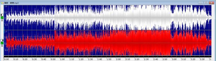 教你使用GoldWave的混合功能叠加音频 - 知乎