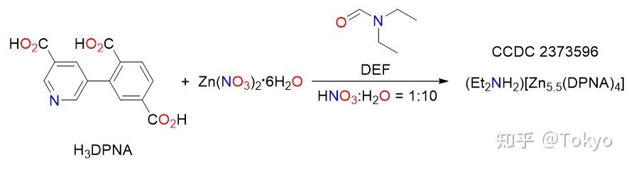 DMF和DEF会为晶体结构带来什么 - 知乎