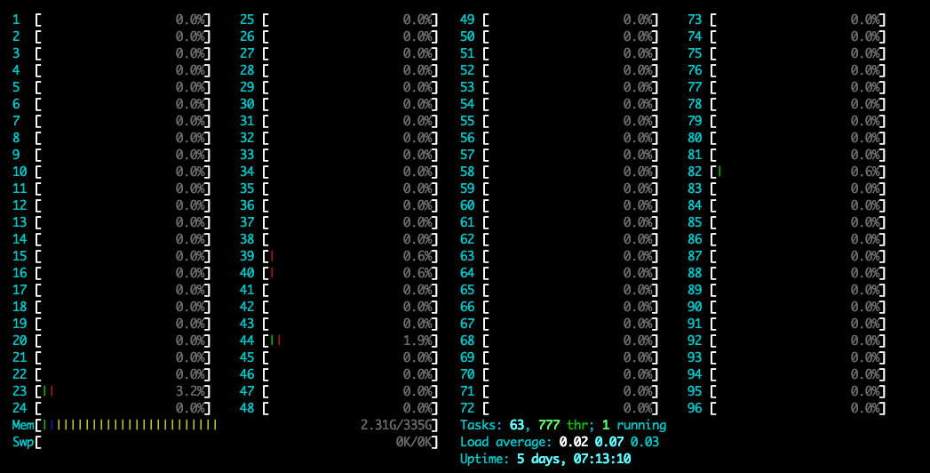 如何申请Google TRC项目，领取免费的Cloud TPU计算资源 - 知乎