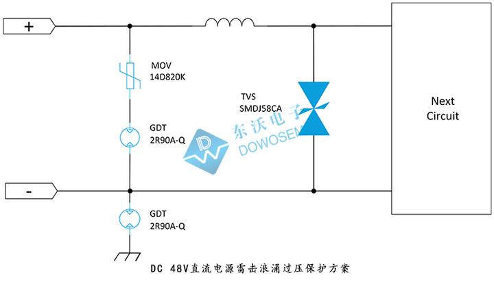 如何保护DC 48V电源端口免受雷击浪涌过电压威胁？ - 知乎