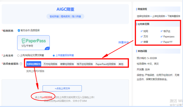 硕士论文AIGC率超标怎么破 - 知乎