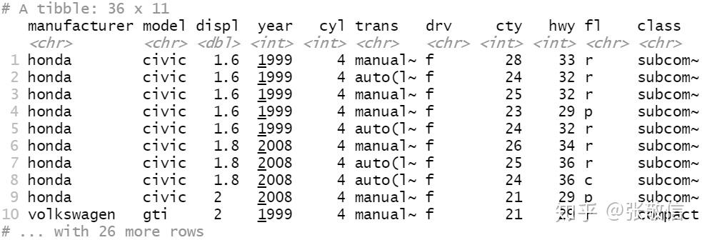 【R语言】优雅的循环迭代：purrr包 - 知乎