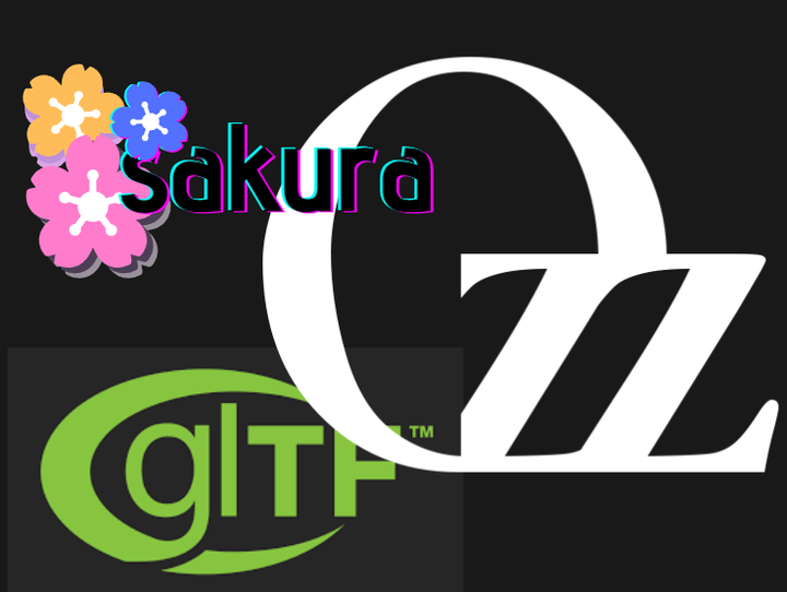 Sakura Engine 开发月报202211 | 蒙皮、资产与资源管线 - 知乎