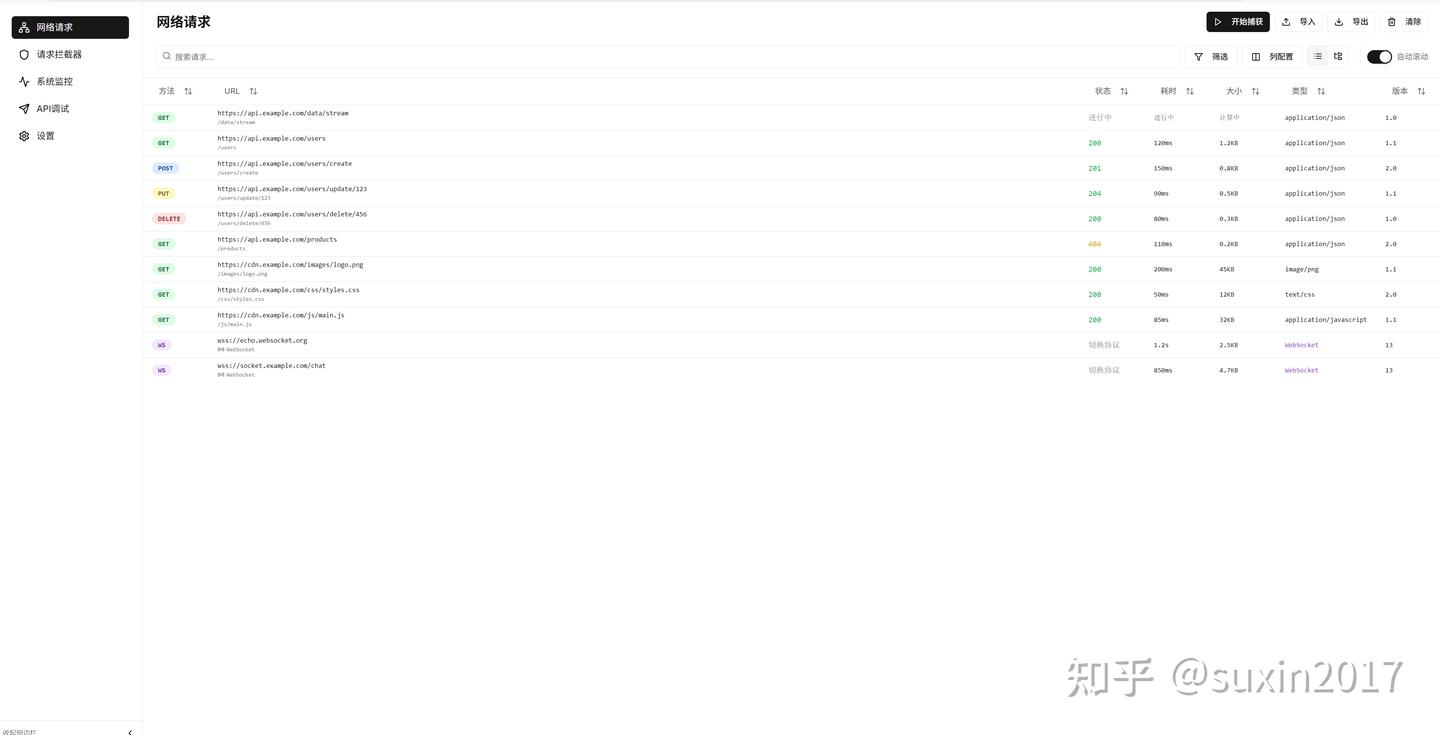 Rust 代理抓包工具 Lynx Proxy 开源之路 - 知乎