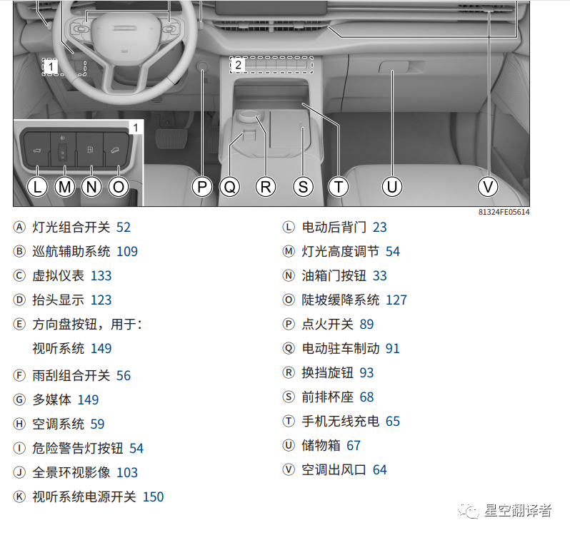 史上最全的汽车翻译学习资料，入门必备 - 知乎