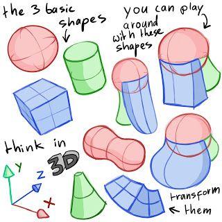 three.js 源码解析之BoxGeometry和SphereGeometry - 知乎