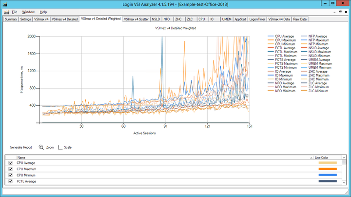 WSP - Workspaces streaming protocol - 知乎