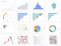 AntV和AntD前端框架之间的区别与联系 - 知乎