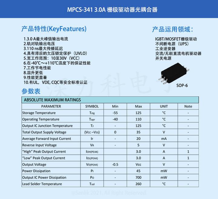 性能再突破！MPCS-341光耦：3A驱动+高精度隔离，无缝兼容TLP5754工业方案 - 知乎