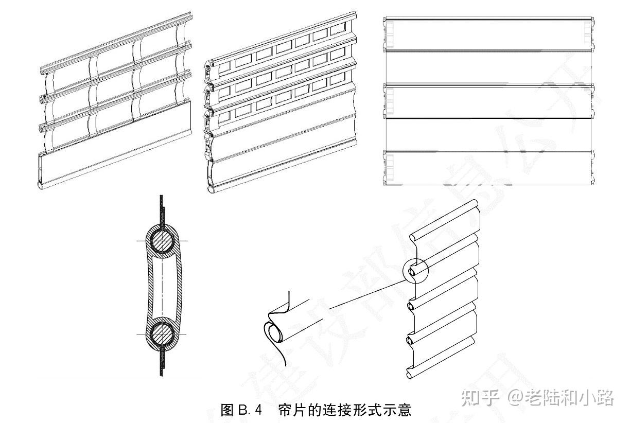 《卷帘门窗》JG／T302-2022 - 知乎