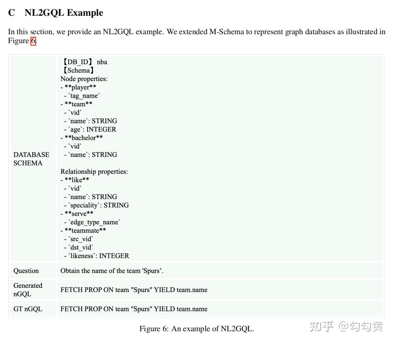 【NL2SQL论文-24年9月】XIYAN-SQL: A MULTI-GENERATOR ENSEMBLE FRAMEWORK FOR TEXT-TO-SQL - 知乎
