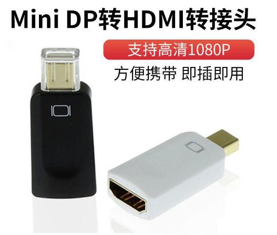 CS5216 DP转HDMI Pin√Pin替代PS8402A方案|PS8402A替代方案 - 知乎