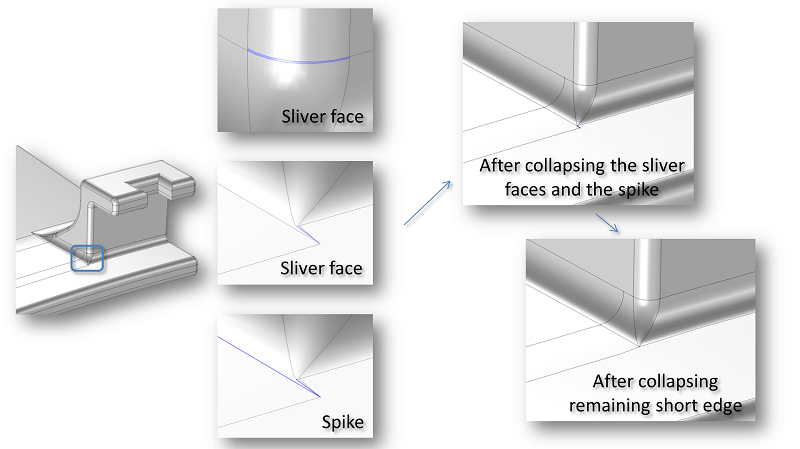 在 COMSOL 中导入和修复 CAD 几何模型 - 知乎