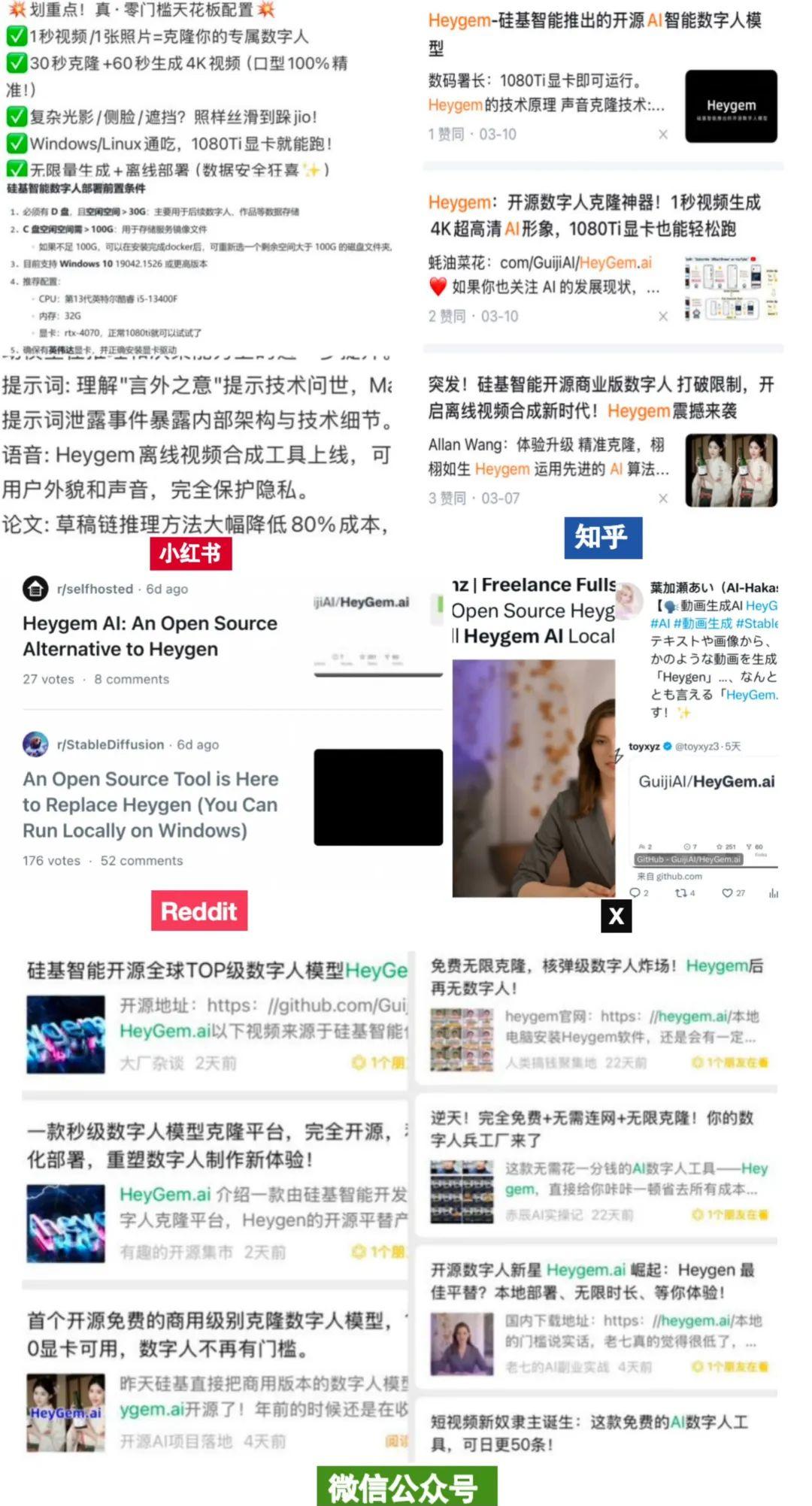 数字人的DeepSeek时刻！“中国造”heygem.ai全球开源72小时破1.3k stars - 知乎