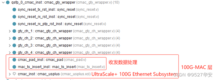 FPGA实现 NIC 100G 网卡，GTY+100G Ethernet Subsystem架构，纯verilog代码实现，提供2套工程源码和 ...