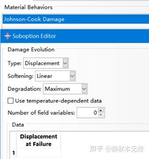 【Abaqus参数确定】Johnson-Cook本构模型 - 知乎