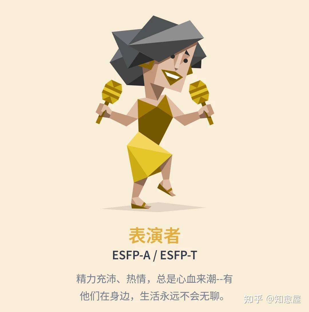 16种MBTI的最佳CP都是谁？ - 知乎