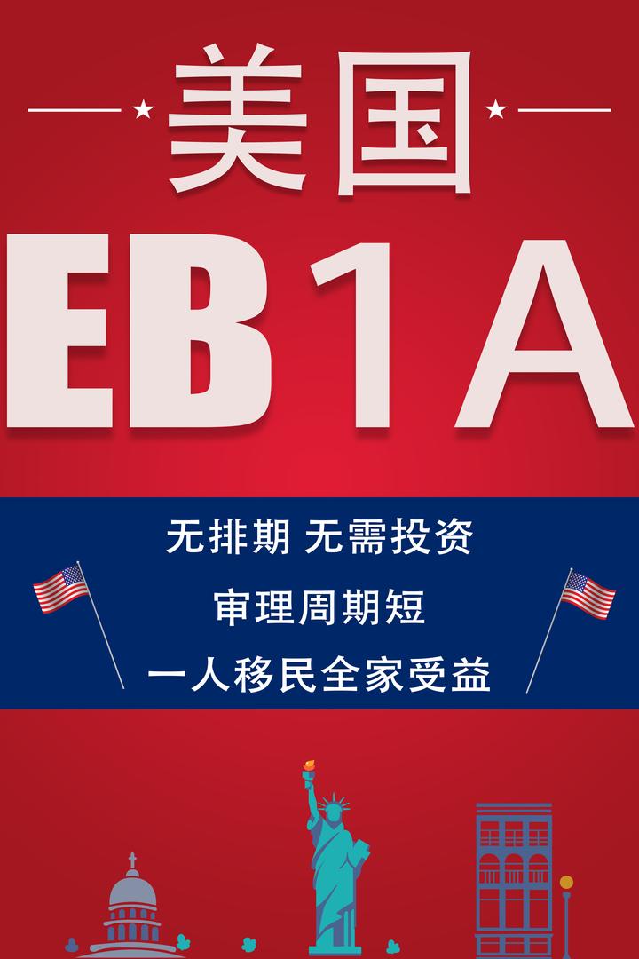 美国杰出人才EB1A将取代投资移民EB5成为最好的移民方式？ - 知乎