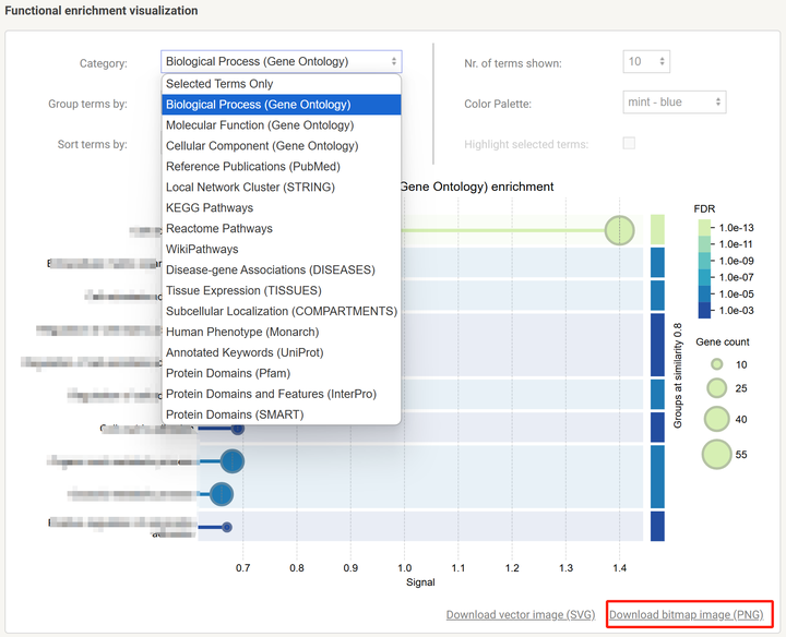 零代码也能搞定！轻松完成 GO & Pathway分析~ - 知乎