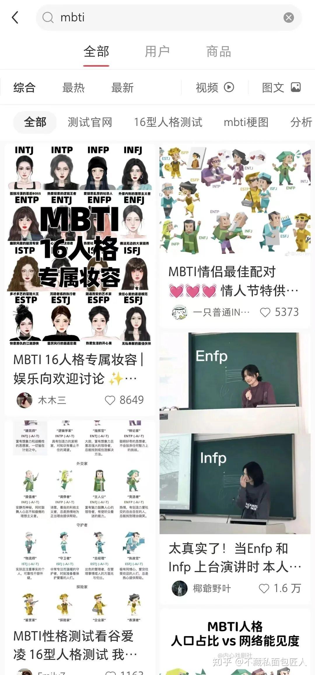 进来测试你的“面包人格”——MBTI - 知乎