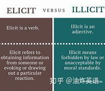 小词详解：elicit VS illicit 一看就会 - 知乎