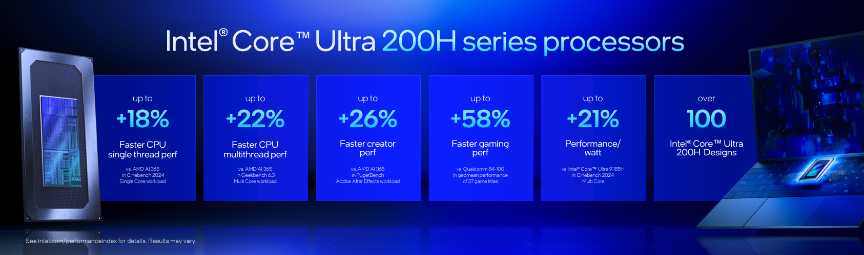 如何评价酷睿 Ultra 200H 系列的实际表现？是否能全面兼顾 AI、续航与轻薄表现？ - 知乎