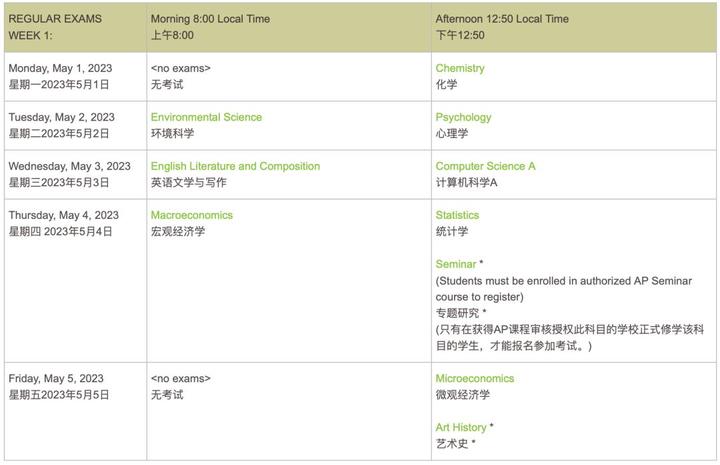 2023年SAT、ACT、AP、Alevel、IB考试时间表 - 知乎
