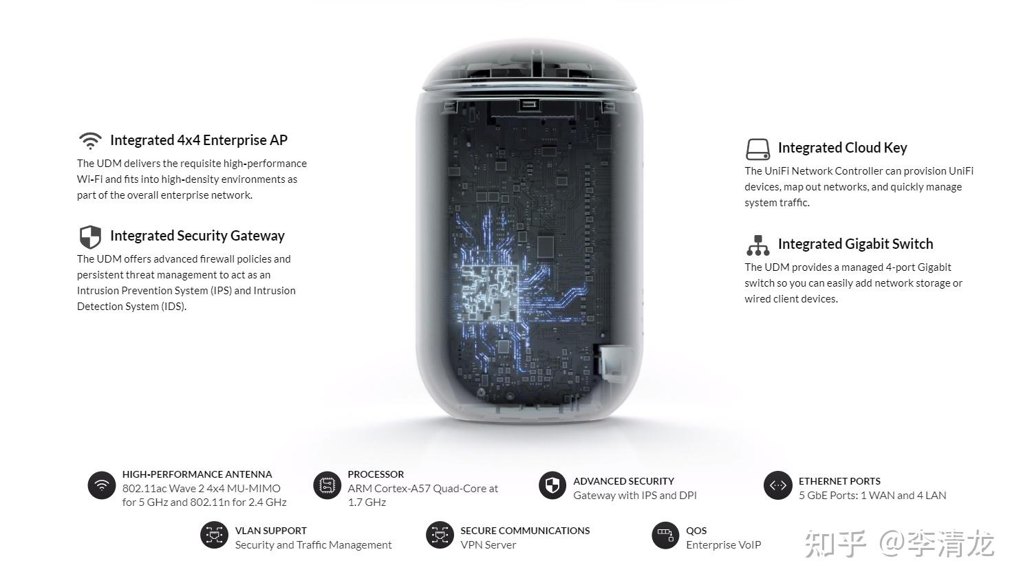 像极了梦幻！UniFi Dream Machine 系列UDM & UDM Pro 开箱评测 - 知乎