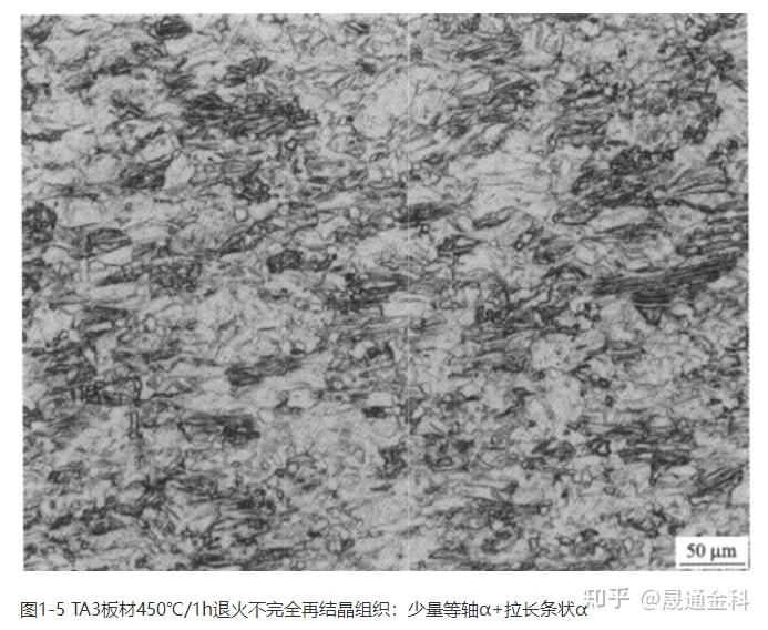 工业纯钛TA1、TA1ELI、TA1-1、TA2等9个牌号 - 知乎