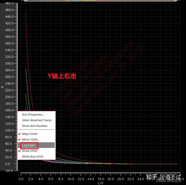 如何解读 gmid 设计方法？ - 知乎