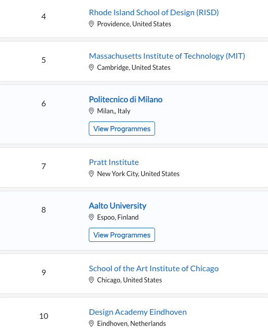2025年QS世界大学艺术设计排名已发布！你的梦校杀进TOP10了吗？速查→ - 知乎