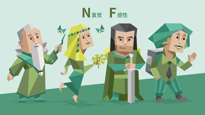 istp适合的恋人|istp最佳配对人格 - 知乎