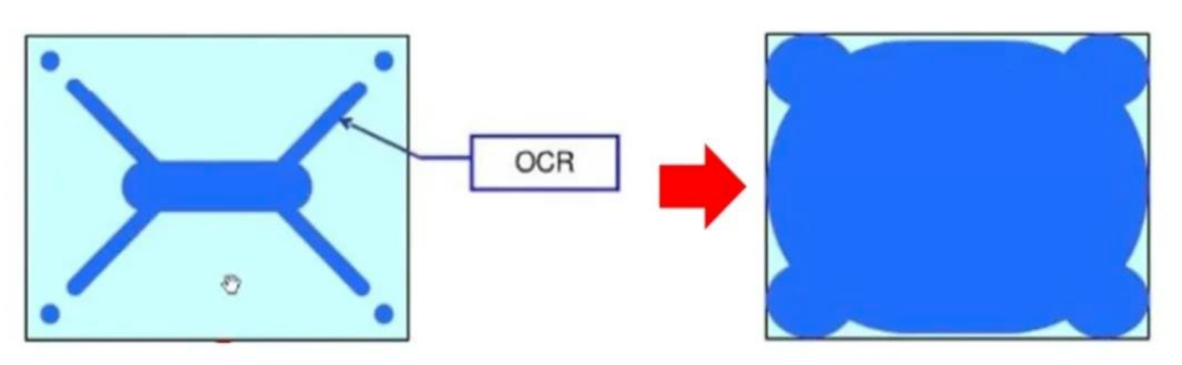 车载显示光学全贴合：OCA、OCR，谁才是王者？ - 知乎