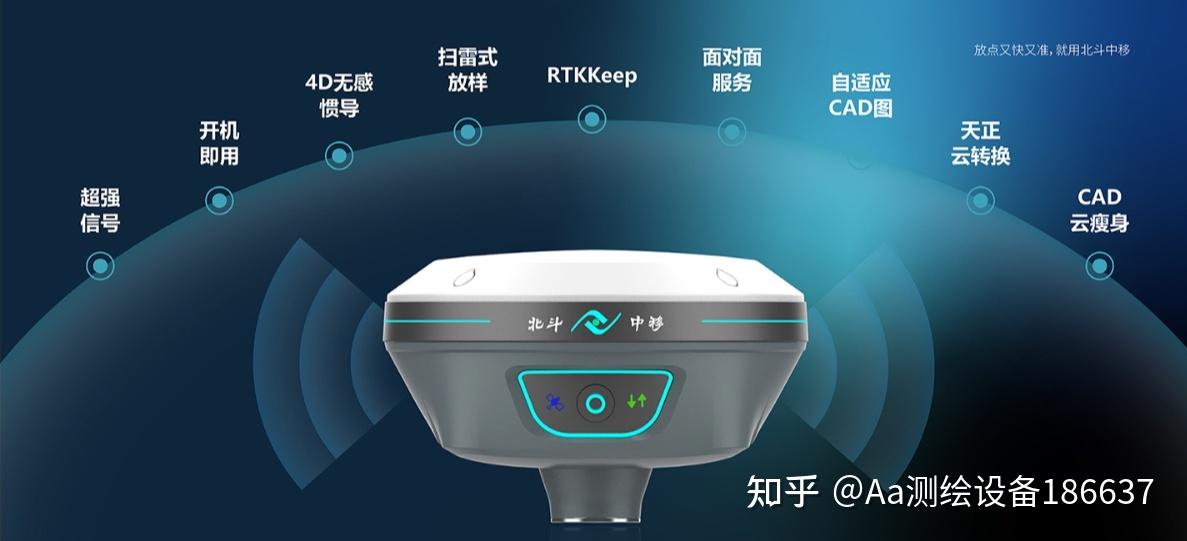 北斗中移A5惯导RTK怎么样？ - 知乎