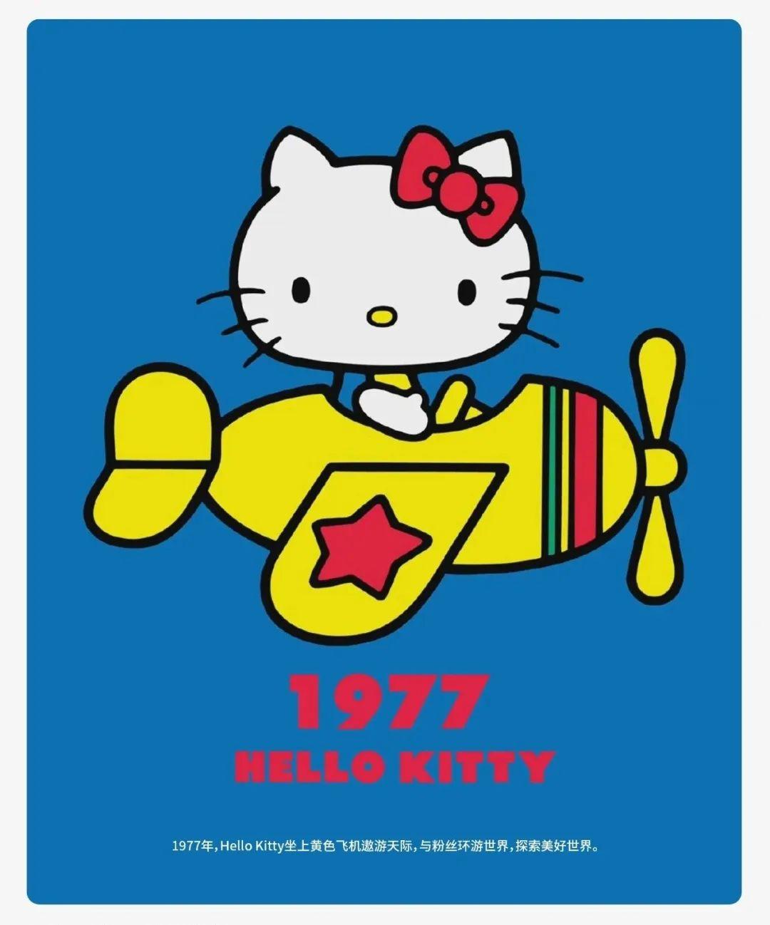 标志 | 50岁的Hello Kitty发布纪念logo和主视觉图 - 知乎