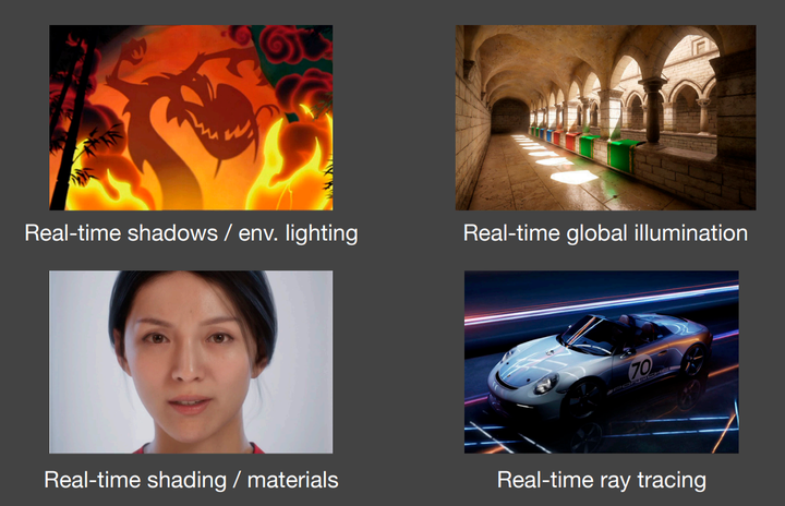 【GAMES202】专栏完结感想总结 - 知乎