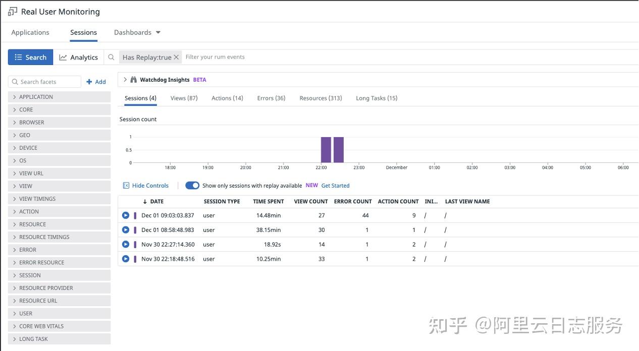 datadog网站 是干什么的？ - 知乎